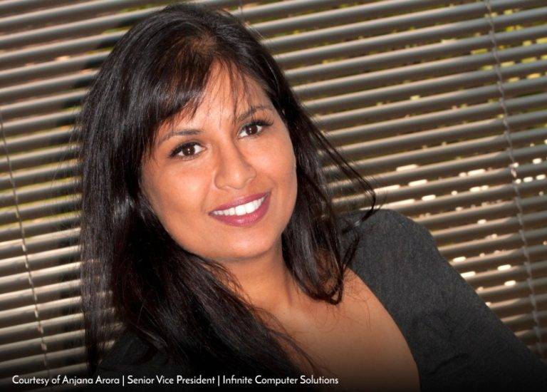 Anjana Arora: Paving the Path towards Success - | Beyond Exclamation