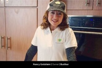 Nancy Goldstein: Bringing Healthy Snacks to the Food Industry ...